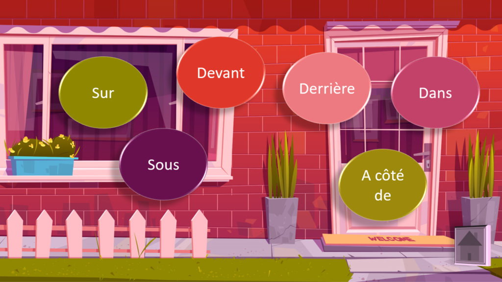 Chacun sa place – Prépositions spatiales – Créations orthophoniques
