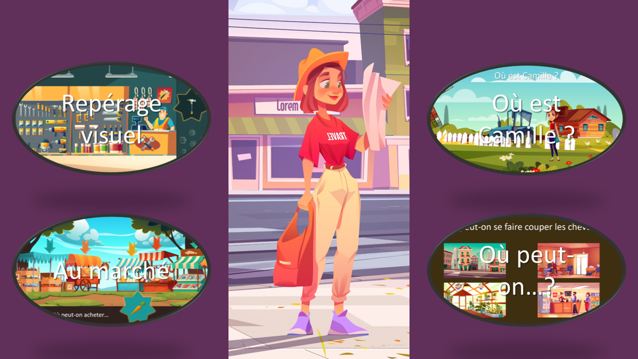 Sur le chemin des mots – Question Où – Créations orthophoniques